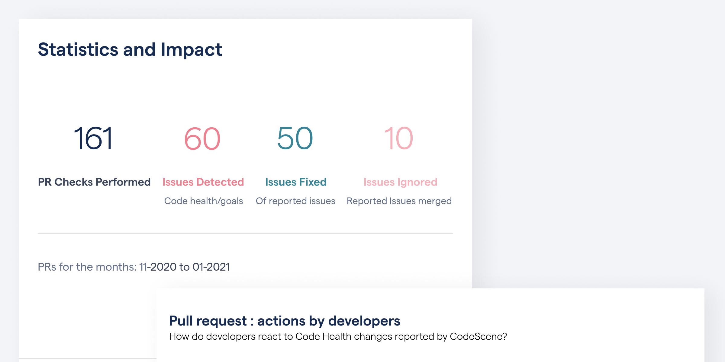 Visualize the impact of automated code reviews | Announcement